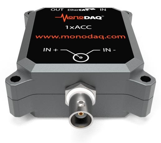 MonoDAQ-E-ACC - EtherCAT IEPE Acceleration Sensor DAQ unit - www.audon ...