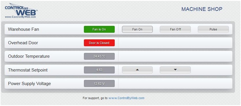 X-410 Web-Enabled Programmable Controller - www.audon.co.uk