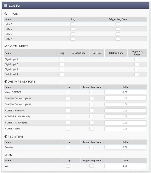 X-410 Web-Enabled Programmable Controller - www.audon.co.uk