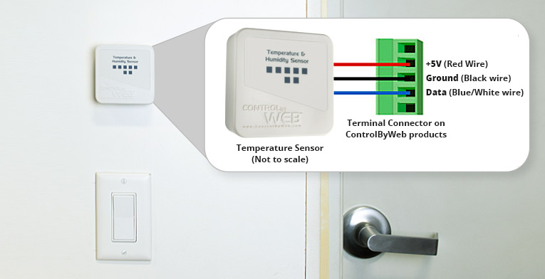 X-DTHS-WMX - Wall Mount Temperature/Humidity Sensor - www.audon.co.uk
