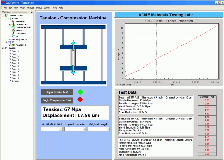 DAQFactory Data Acquisition and Control Software - www.audon.co.uk