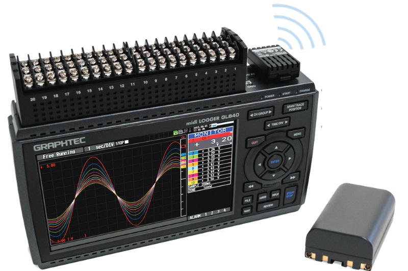 GL840 - 20-Channel midi Logger Chart Recorder - www.audon.co.uk
