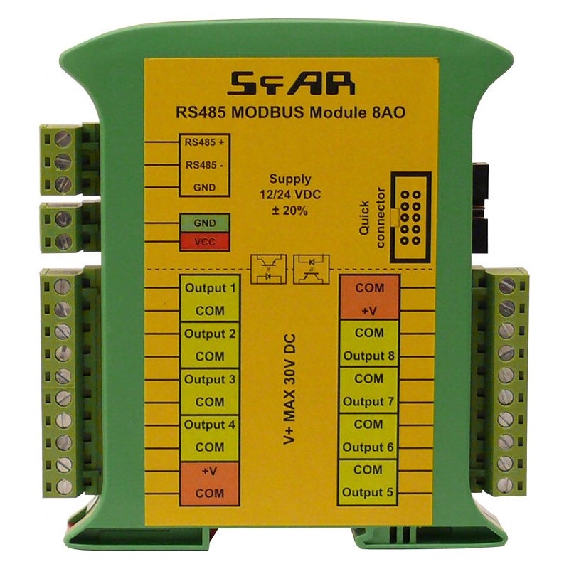 MOD-8AO - RS485 Modbus 8 Analogue Outputs Volts, 4-20mA RTU - www.audon ...