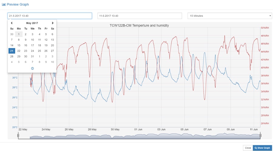 TC Monitor - Monitoring and Control Software for TC Products - www ...