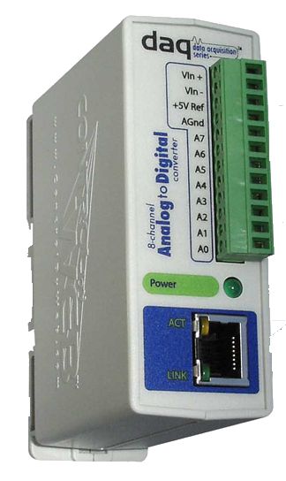 WEBANALOG- Ethernet Analogue Input Module with Web Server and email ...