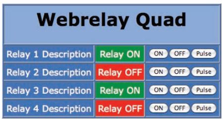 WebRelay-Quad - Ethernet Relay Unit with HTTP, SNMP, and Modbus/TCP ...