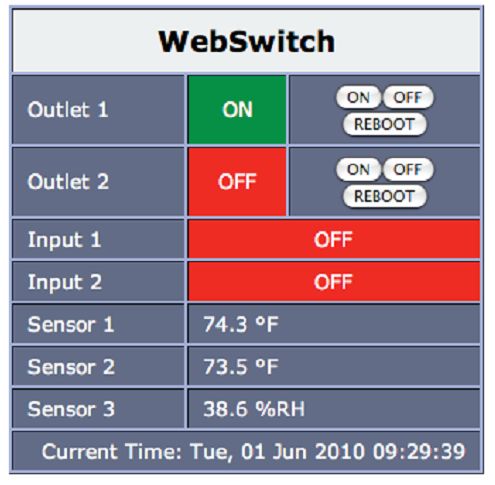 WebSwitch PLUS - Ethernet Reboot and Power Switch with Digital and ...