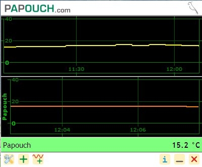 WIX - Modbus Datalogger Software for Papouch Products - www.audon.co.uk