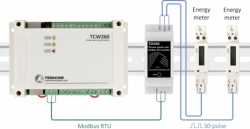 S0 pulse counter with MODBUS RTU interface TDI340 - www.audon.co.uk